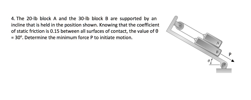 SOLVED: The 20-lb block A and the 30-lb block B are supported by an ...
