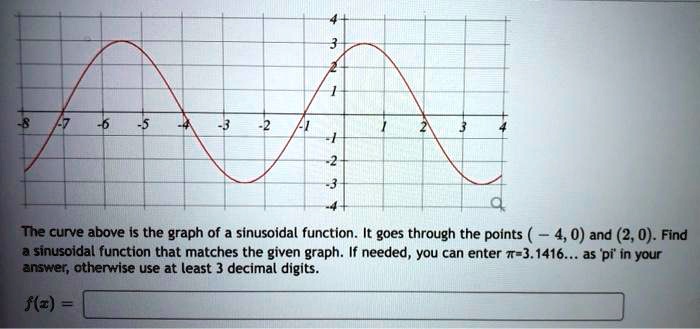 SOLVED: The curve above Is the graph of a sinusoidal function It goes through the points 4,0 ...