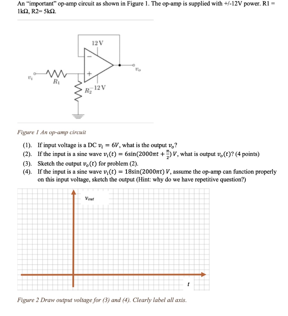 An ïmportantöp-amp circuit as shown in Figure 1. The op-amp is supplied with +/-12V power. R1 ...