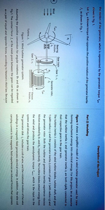 the motion of the generator, which is represented by the generator ...