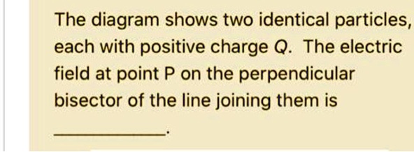 the diagram shows two identical particles each with positive charge q the electric field at ...