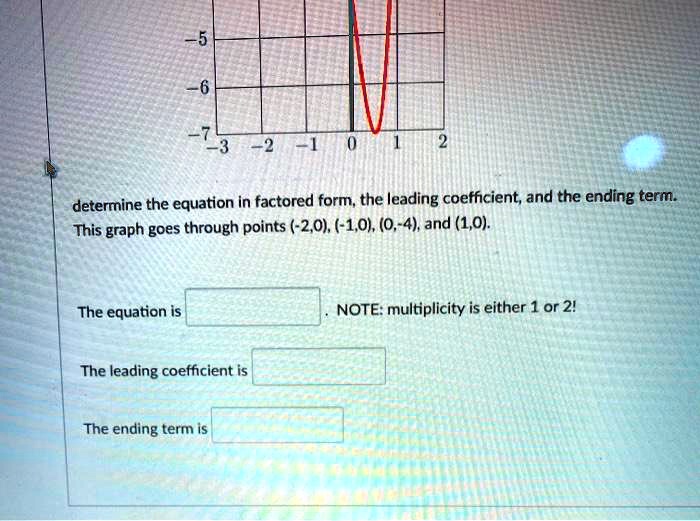 SOLVED: determine the equation In factored form, the leading ...