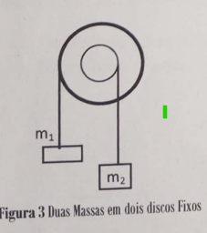 SOLVED: Figura 3 Duas Massas em dois discos Fixos
