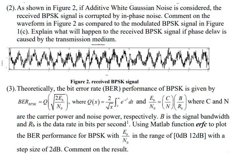 (2). As shown in Figure 2, if Additive White Gaussian Noise is considered, the received BPSK ...