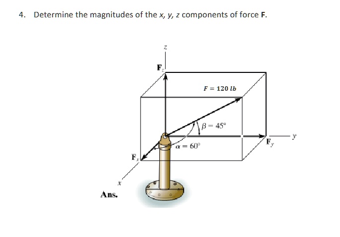 SOLVED: 4. Determine the magnitudes of the x, y, z components of force F F = 120 1b Ans.