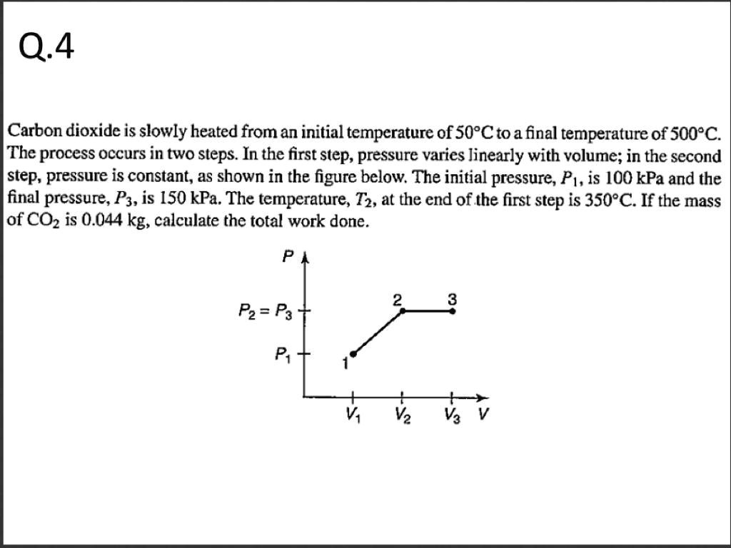 SOLVED: Carbon dioxide is slowly heated from an initial temperature of ...