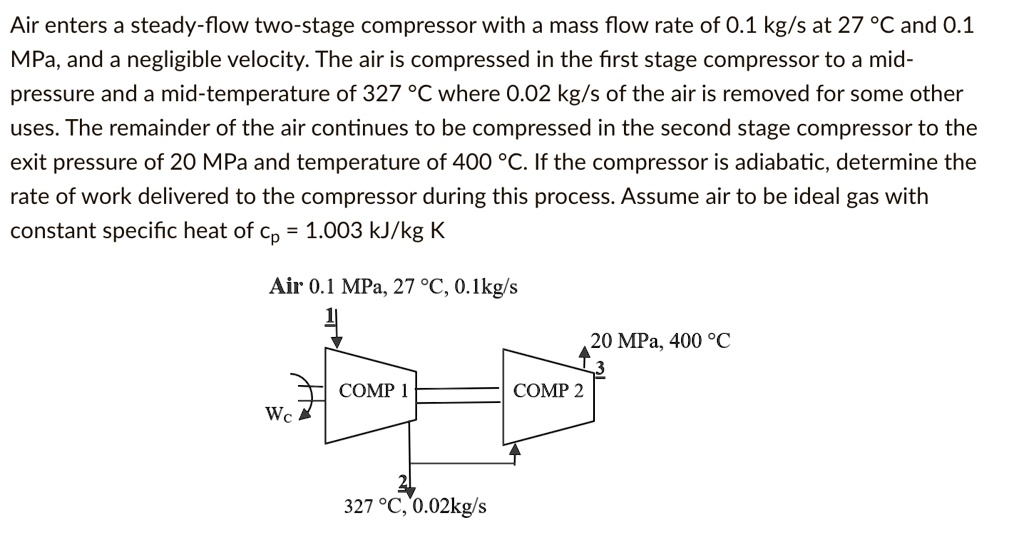 Air enters a steady-flow two-stage compressor with a mass flow rate of ...