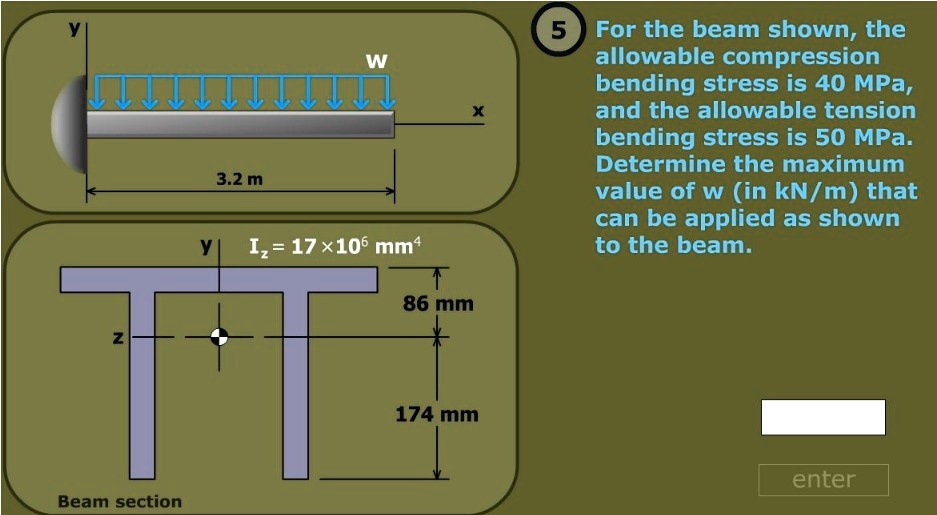 For the beam shown, the allowable compression bending stress is 40 MPa ...