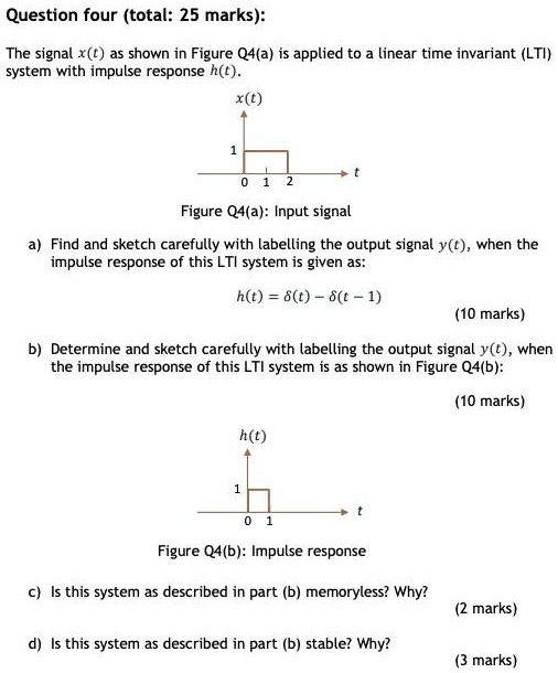 SOLVED: The signal x(t) as shown in Figure 04(a) is applied to a linear time-invariant (LTI ...
