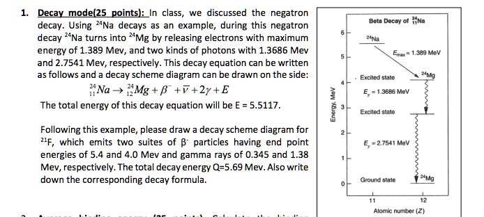 1. Decay mode(25 points): In class, we discussed the negatron decay ...