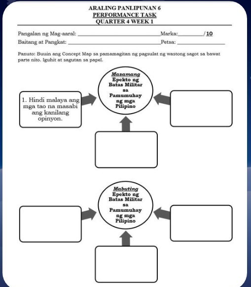 ARALING PANLIPUNAN 6 PERFORMANCE TASK QUARTER 4 WEEK 1 Pangalan ng Mag-aaral: Marka: 10 Baitang ...