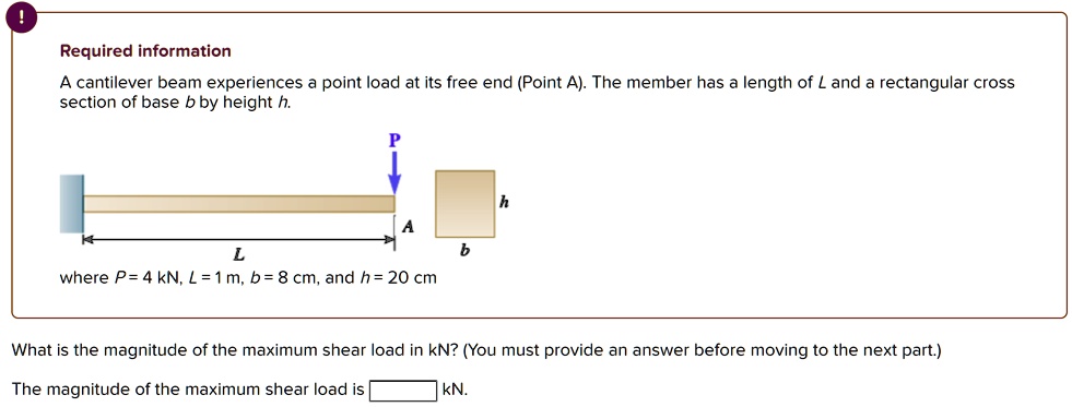 SOLVED: A cantilever beam experiences a point load at its free end (Point A). The member has a ...