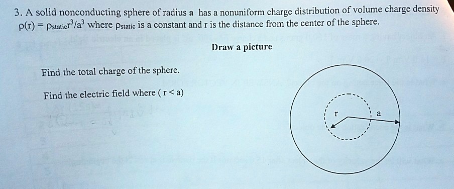 SOLVED: 3. A solid nonconducting sphere of radius a has a nonuniform charge distribution of ...