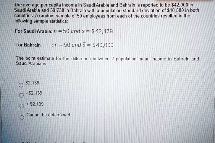 The average per capita income in Saudi Arabia and Bahrain is reported ...