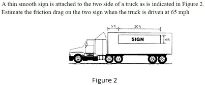 SOLVED: A thin smooth sign is attached to the two side of a truck as is ...