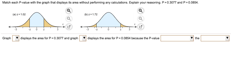 SOLVED: Match each P-value with the graph that displays its area without performing any ...