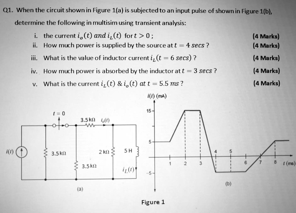 SOLVED: Q1. When the circuit shown in Figure 1(a) is subjected to an input pulse as shown in ...