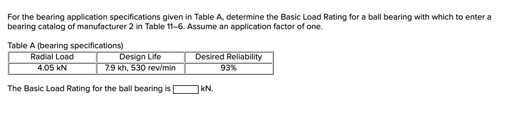 SOLVED: For the bearing application specifications given in Table A, determine the Basic Load ...