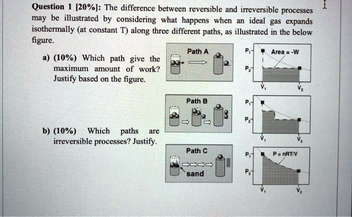 SOLVED: Question [20%]: The difference between reversible and ...