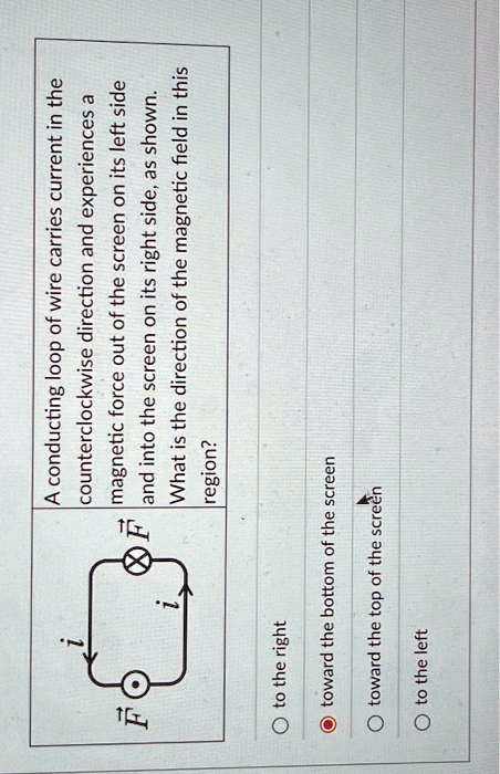 A conducting loop of wire carries current in the counterclockwise direction and experiences a ...