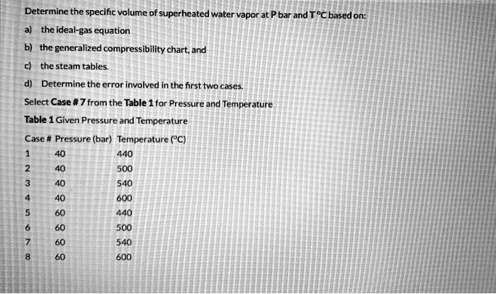 SOLVED: Determine the specific volume of superheated water vapor at P ...