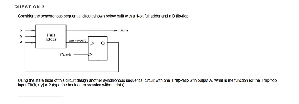 Solved Question 3 Consider The Synchronous Sequential Circuit Shown Below Built With A 1 Bit