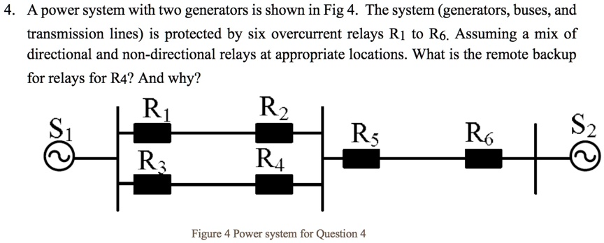 A power system with two generators is shown in Fig 4. The system ...