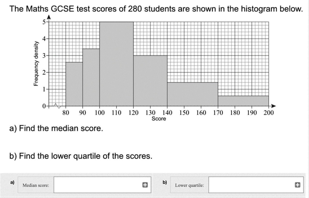 SOLVED: Histograms: The Maths GCSE test scores of 280 students are ...