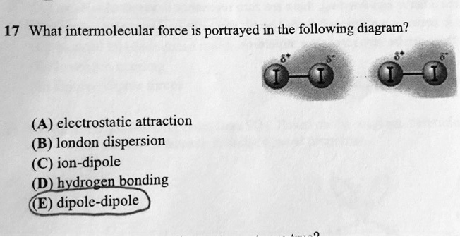 17 what intermolecular force is portrayed in the following diagram a ...