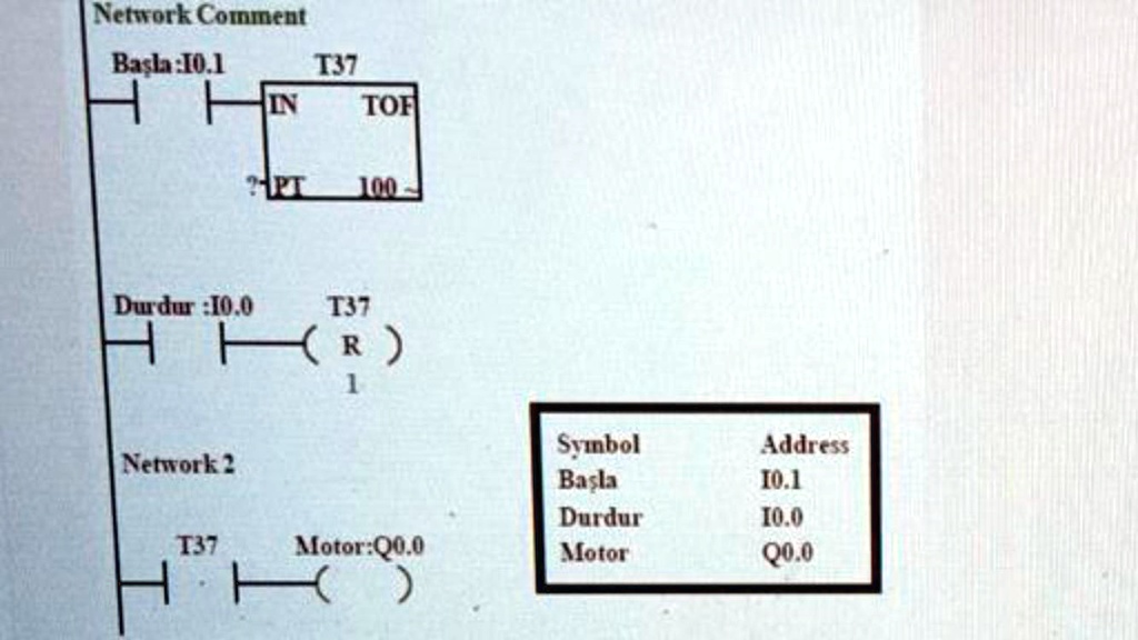 SOLVED: Ladder diagram and symbol table of a control system are given ...