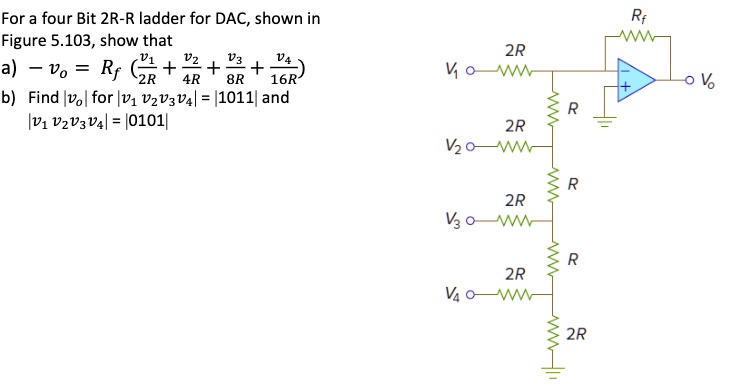 For a four Bit 2R-R ladder for DAC, shown in Figure 5.103, show that a ...