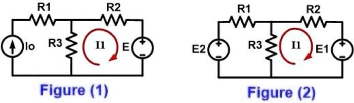 R1 R2 R1 R2 lo R3 I1 E R3 E2 I1 E1 Figure (1) Figure (2)