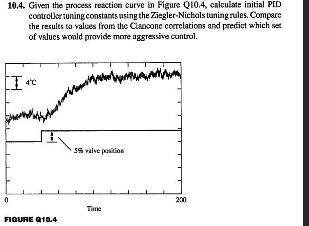 Please answer with full work/explanation shown ASAP and I will give you a like. Thank You 10.4 ...