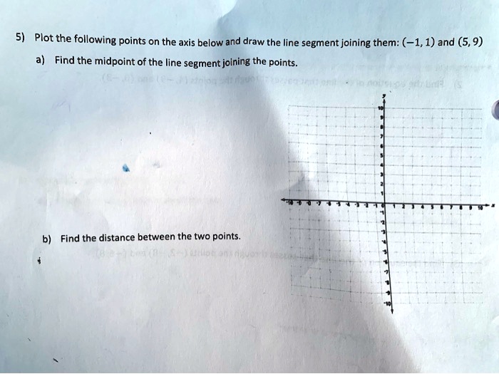 SOLVED: Plot the following points on the axis below and_ draw the line segment joining them ...