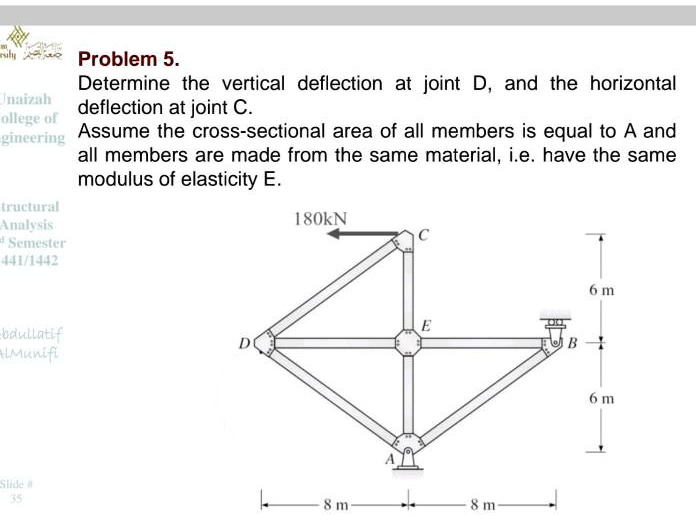 Problem 5. Determine the vertical deflection at joint D, and the ...