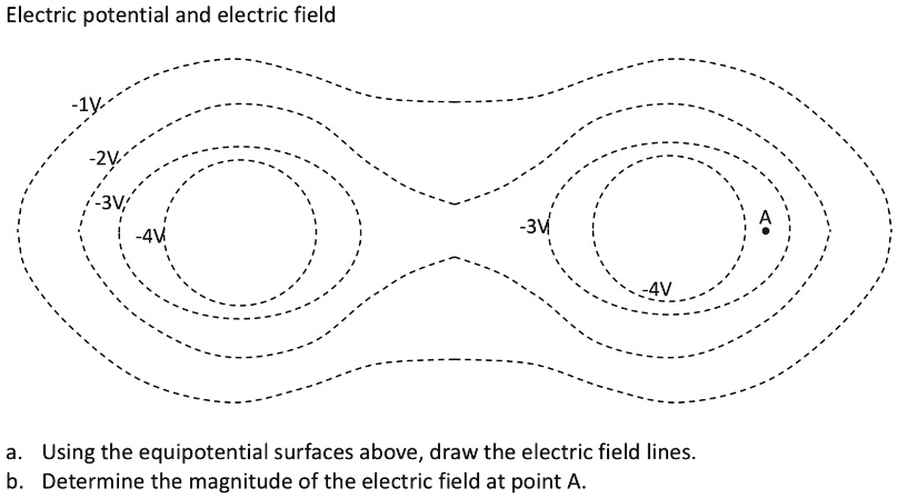 SOLVED: Electric potential and electric field 2v Using the ... SOLVED: Electric potential and electric field 2v Using the ...