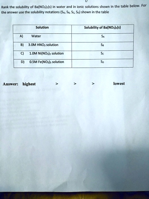 SOLVED: Rank the solubility of Ba(NO3)2(s) in water and in ionic solutions shown in the table ...