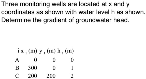 'Please provide step by step solution Three monitoring wells are ...