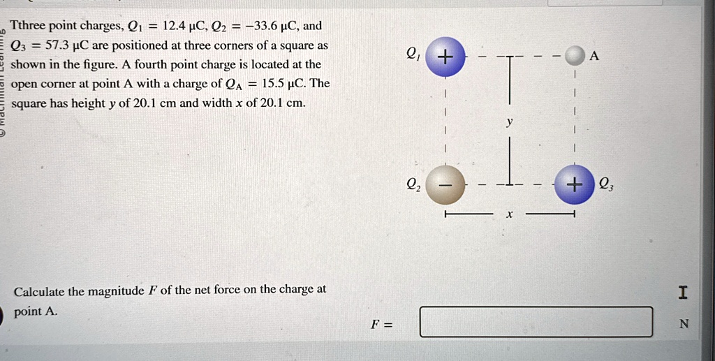 three point charges q1 124 mu c q2 336 mu c and q3 573 mu c are positioned at three corners of a ...