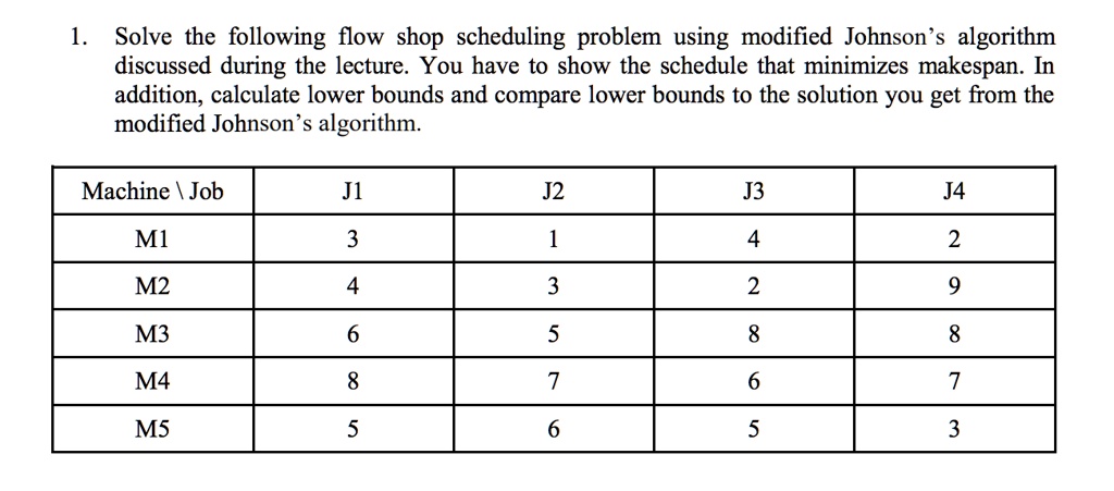 Solved Solve The Following Flow Shop Scheduling Problem Using Modified Johnsonalgorithm 