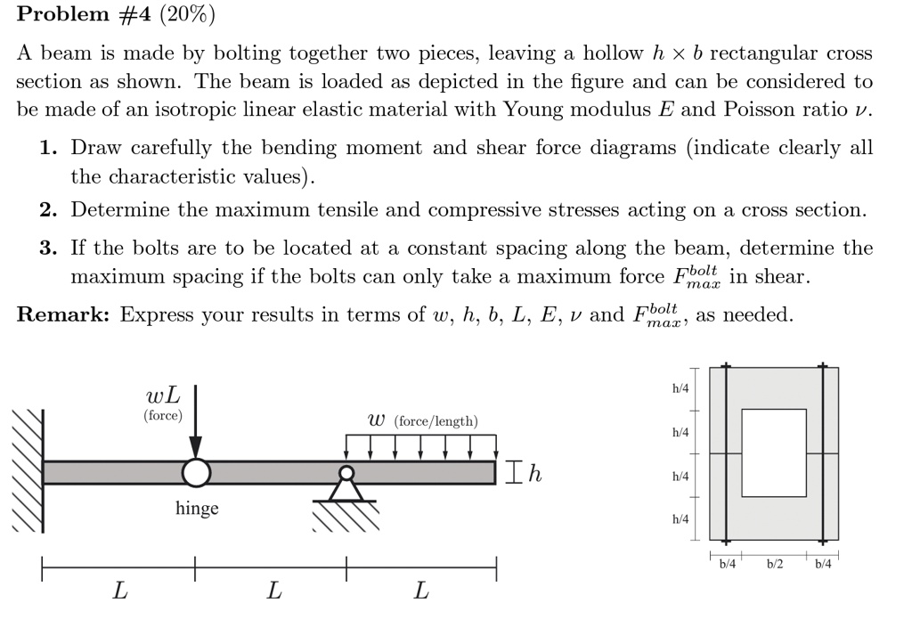 SOLVED: Problem #4 (20%) A beam is made by bolting together two pieces, leaving a hollow h b ...