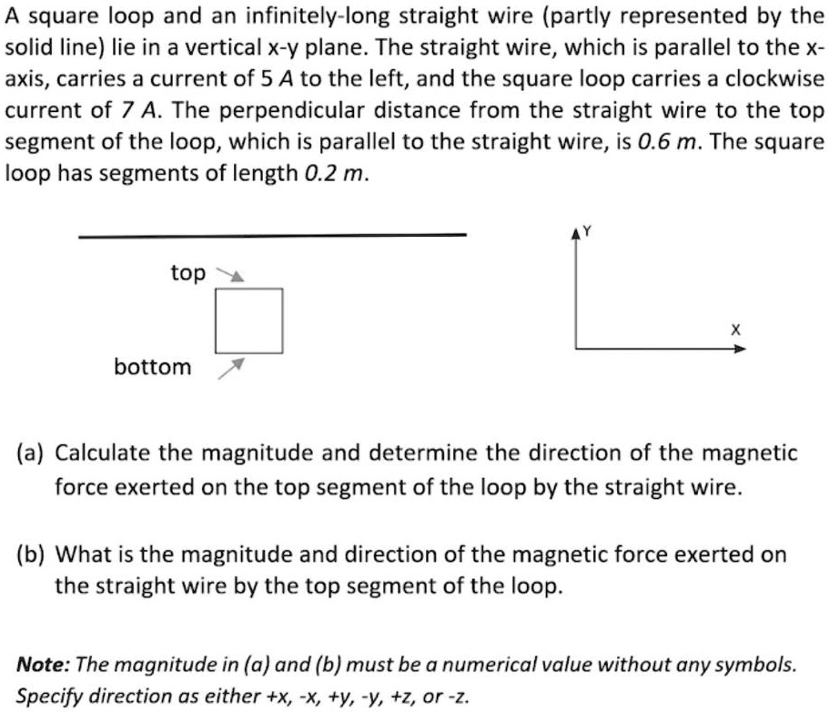 A square loop and an infinitely-long straight wire (partly represented by the solid line) lie in ...
