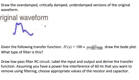Draw the overdamped, critically damped, underdamped versions of the ...
