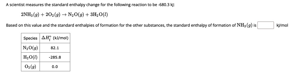A scientist measures the standard enthalpy change for the following ...