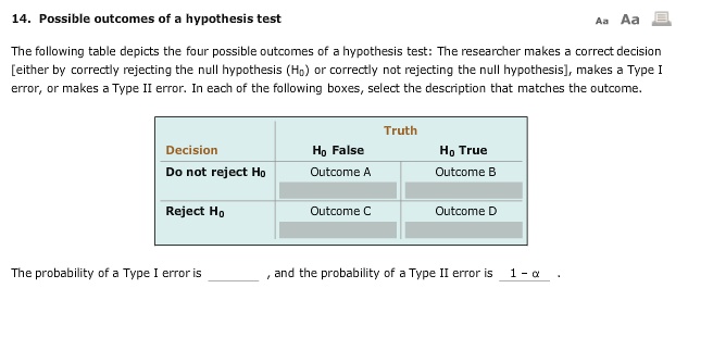 SOLVED: Possible outcomes of hypothesis test The following table ...