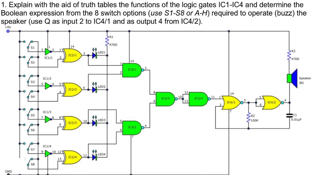 Explain with the aid of truth tables the functions of the logic gates ...