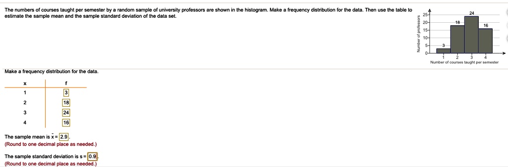 SOLVED: The numbers ol courses taught per semester by = random sample ...