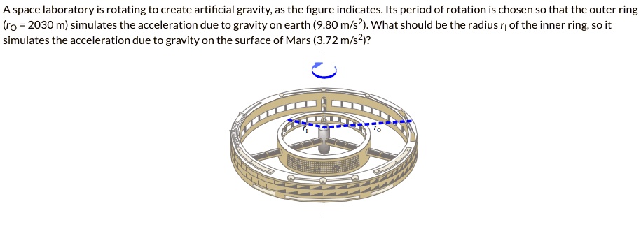 a space laboratory is rotating to create artificial gravity as the ...