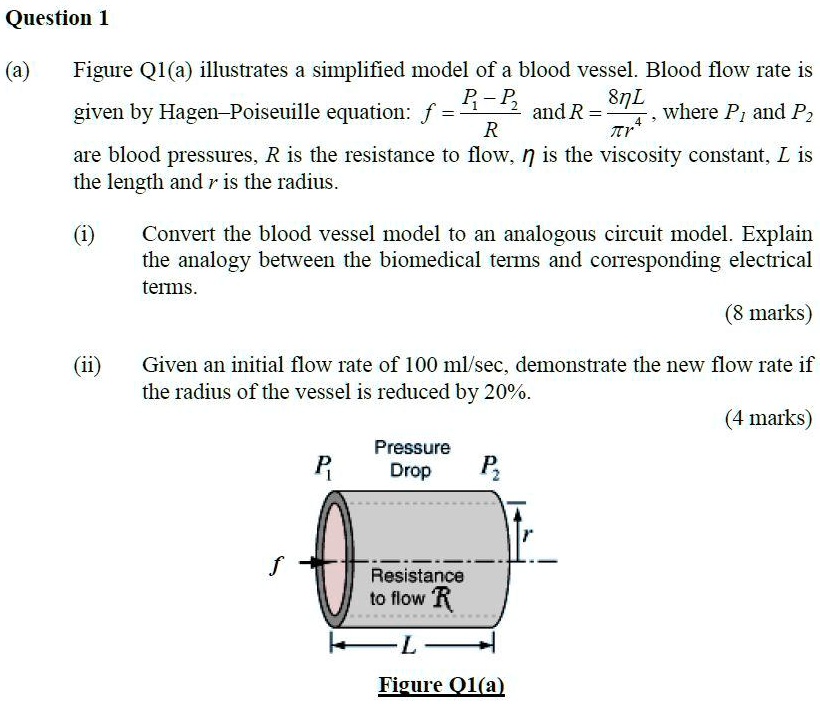 SOLVED: (a) Figure Q1(a) illustrates a simplified model of a blood ...