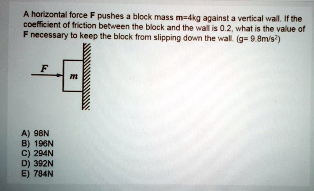 a horizontal force f pushes a block mass m 4kg against a vertical wall if the coefficient of ...